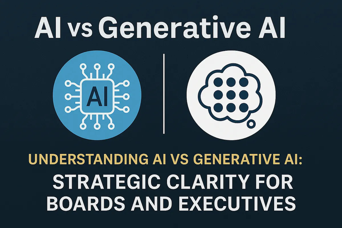 The Strategic Evolution of AI and Generative AI: Governance, Risks, and the Path to ROI – FlyRank